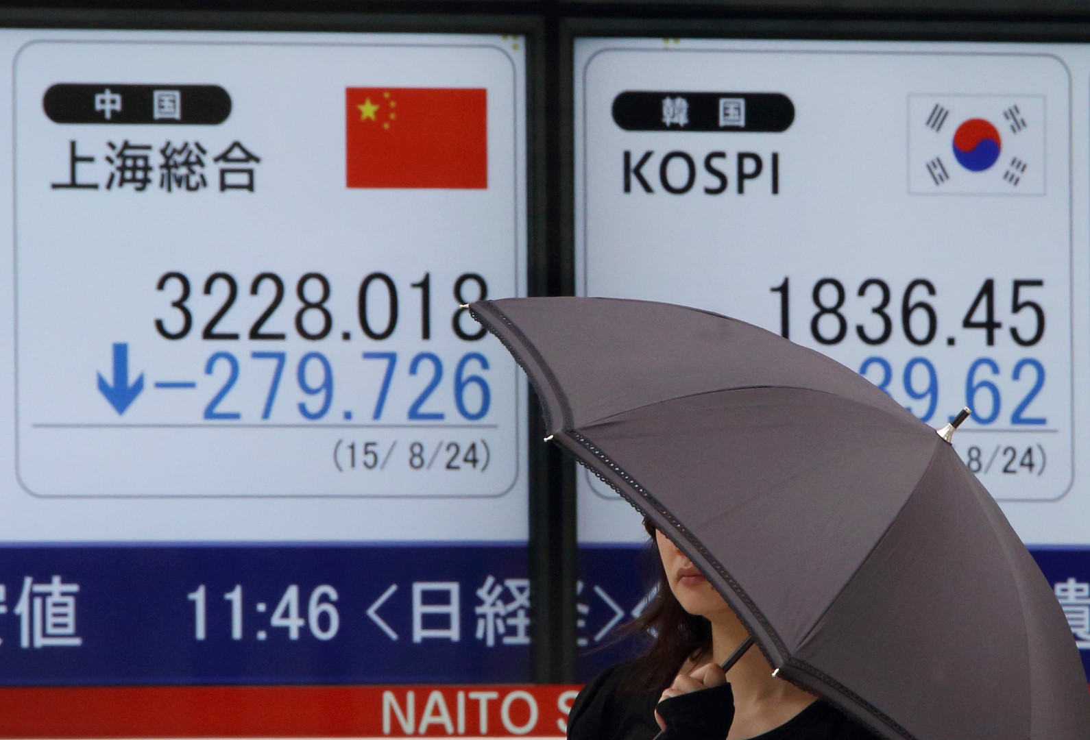 Everything hinges on next 24 hours for Asia’s weekly stock rally - Moneyweb