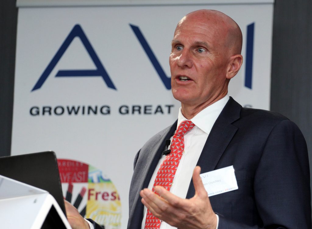 AVI: Covid-19 strikes - Moneyweb