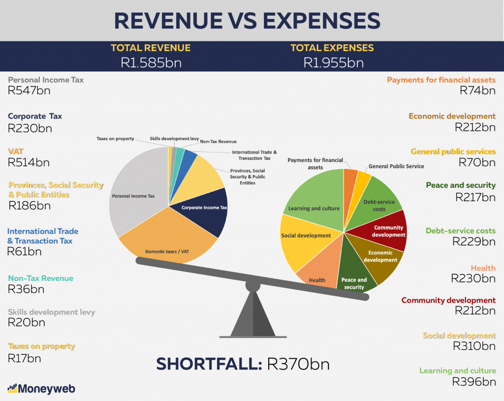 Irs Revenue Ruling 2025 2 Kacy Georgine Irs Revenue Ruling 2025 2 Kacy Georgine