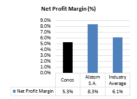 A fast growing and apparently undervalued company - Moneyweb