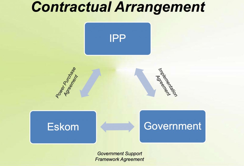 Renewable energy bid selection criteria in SA flawed - Moneyweb
