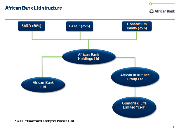 African Bank set for Monday launch - Moneyweb