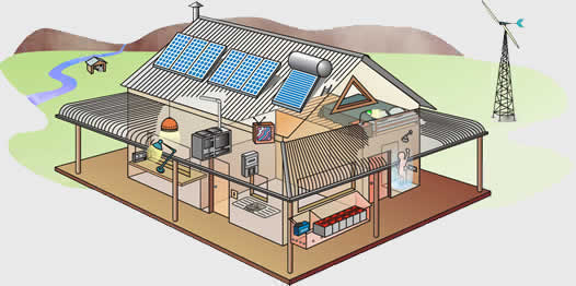 ‘There’s potential in the renewables space, especially for women ...