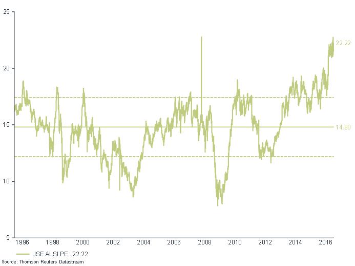 Too flush to fail? - Moneyweb