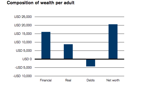 SA dollar millionaire numbers drop as rand slides | The Citizen