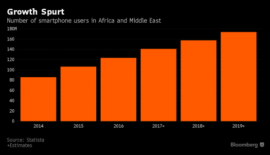 Android deal puts Africa on cusp of first-ever smartphone plant - Moneyweb
