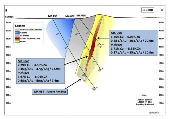 Nevsun makes VMS discovery near Bisha - Moneyweb