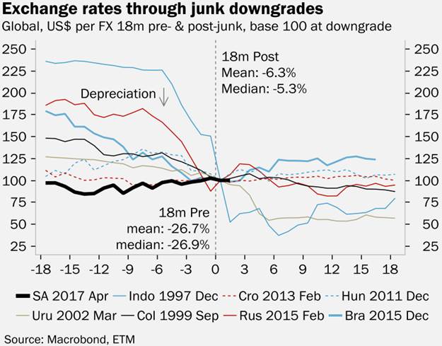 Understanding the Alsi in uncertain times - Moneyweb