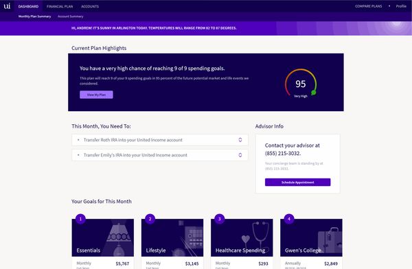 Finally, a retirement calculator that might help you retire - Moneyweb
