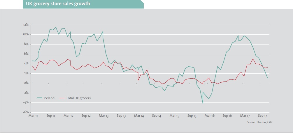 Seeing value in Brait through the noise - Moneyweb