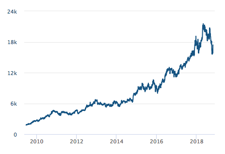 Clicks CEO is all about dotting the i’s and crossing the t’s - Moneyweb