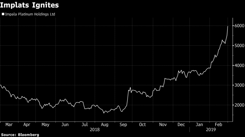 Implats plans to build palladium mine in 2021 on bullish outlook - Moneyweb
