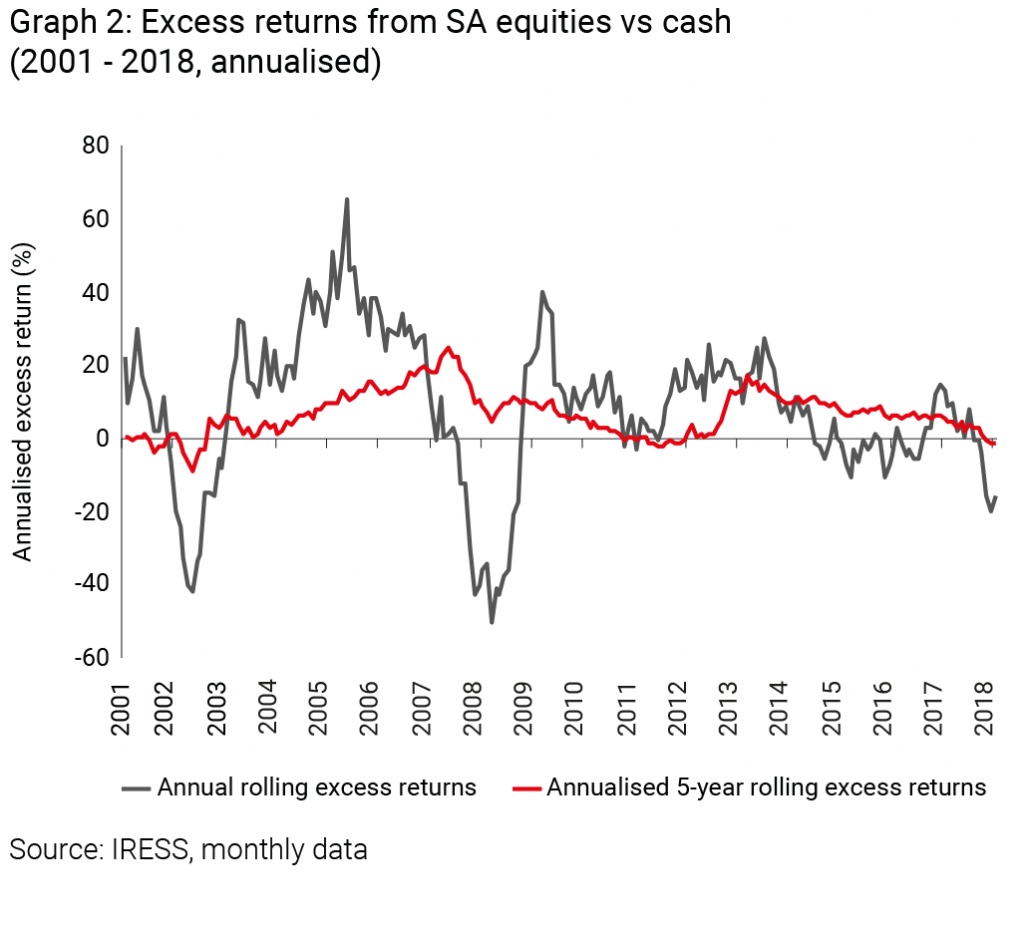 The dash for cash - Moneyweb
