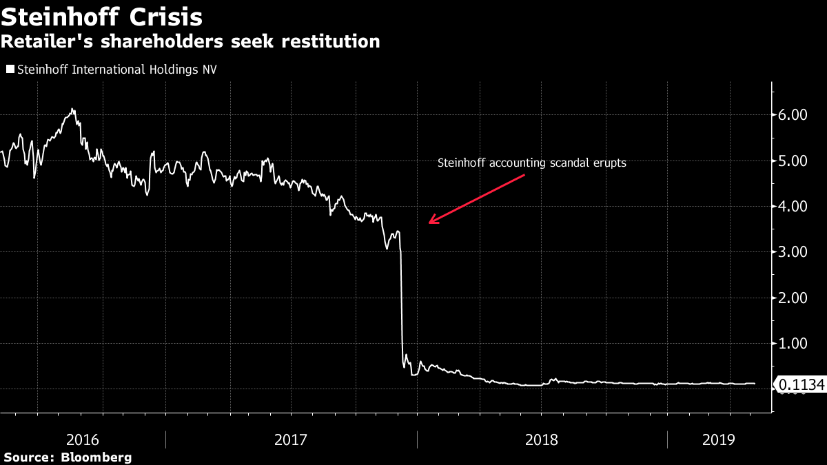 Steinhoff raises questions on future as legal claimants circle - Moneyweb