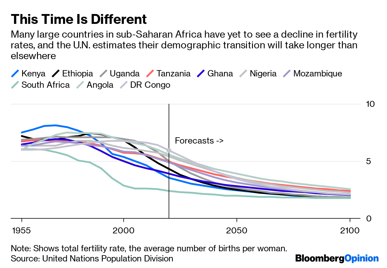 Global population could peak sooner than we think - Moneyweb