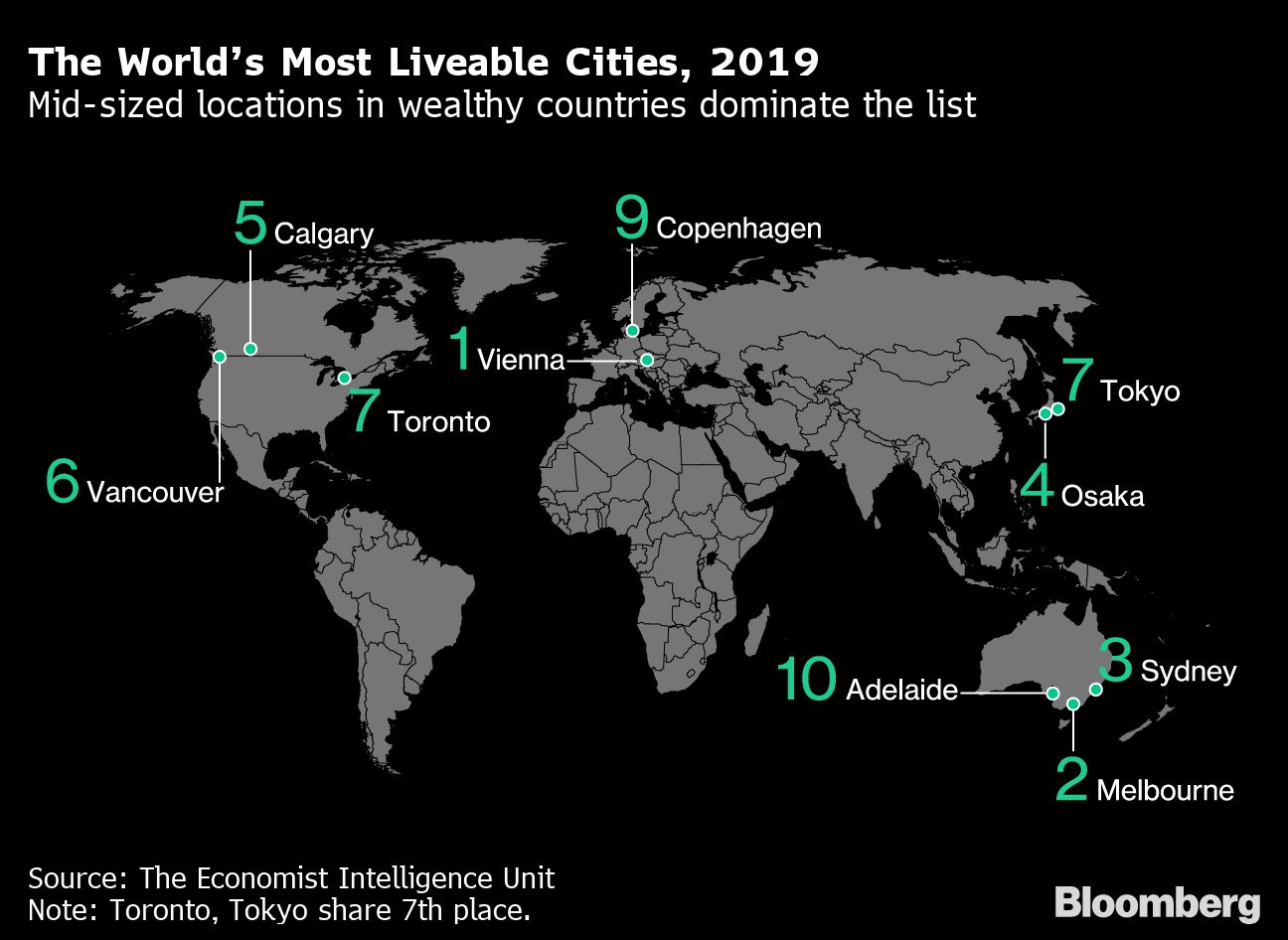 These are the world’s most liveable cities in 2019 - Moneyweb