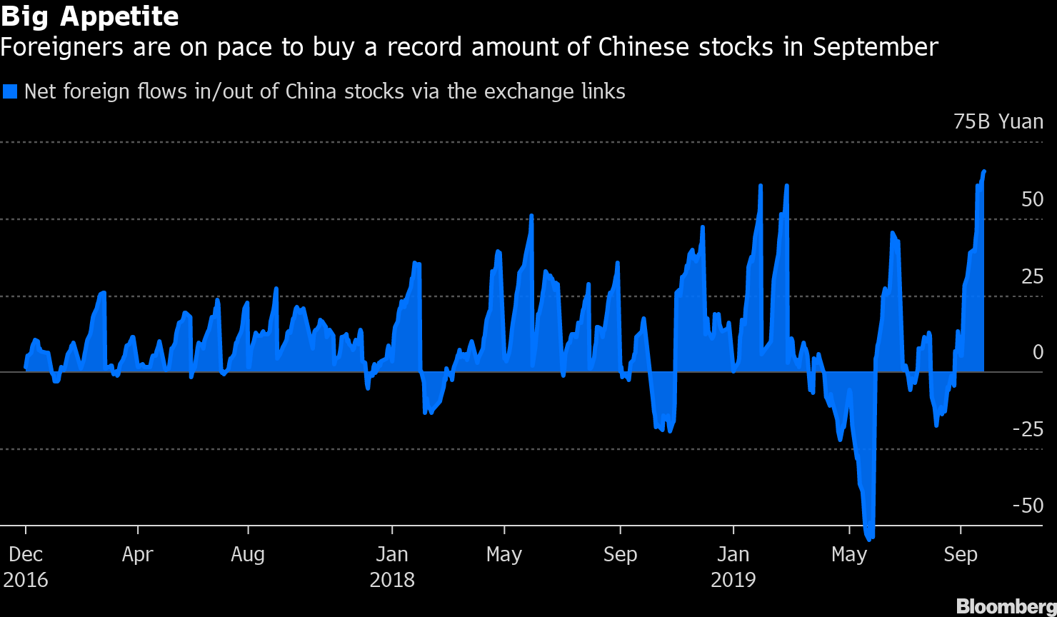 Chinese stocks drop as US considers limiting investor flows - Moneyweb