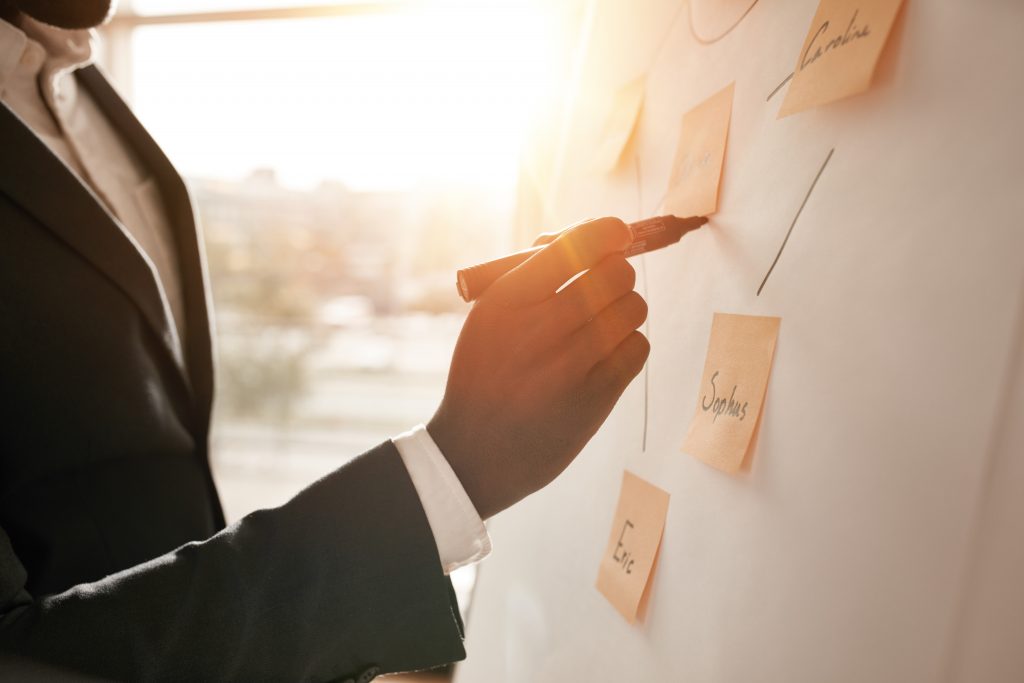 A guide to understanding investment styles and strategies - Moneyweb