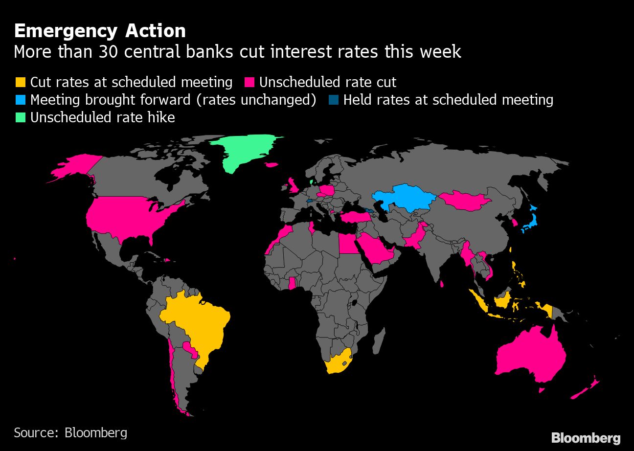 Five days of the world economy fighting the virus and market turmoil ...