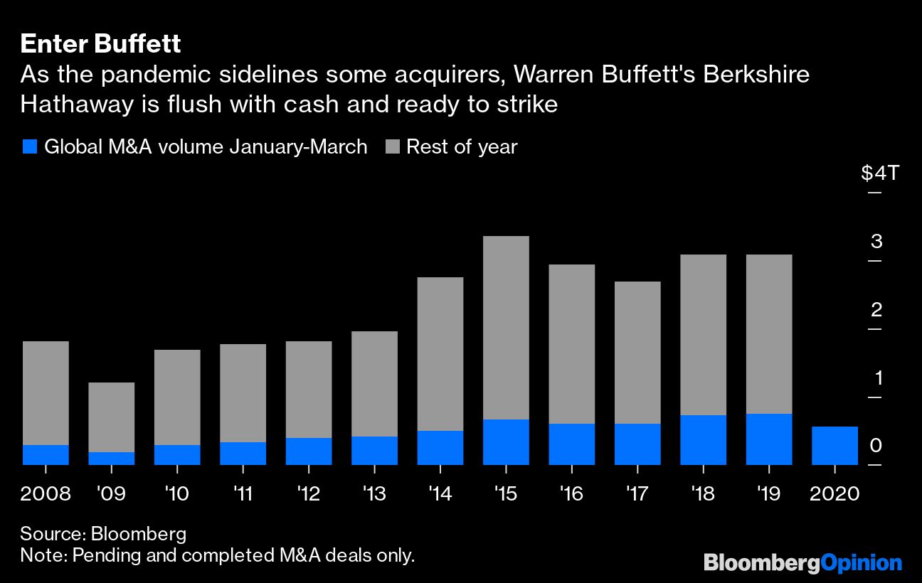 Warren Buffett can hunt elephants from home - Moneyweb