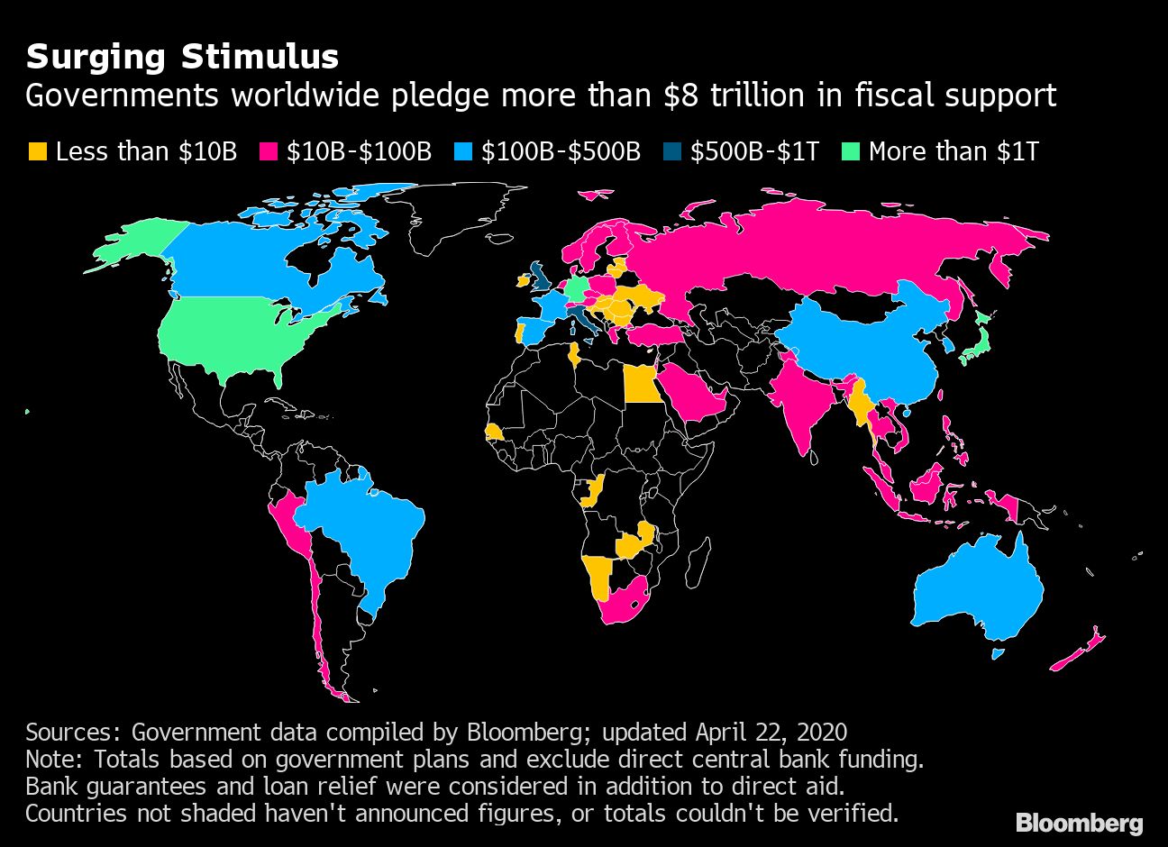 When $8trn in global fiscal stimulus still isn’t enough - Moneyweb