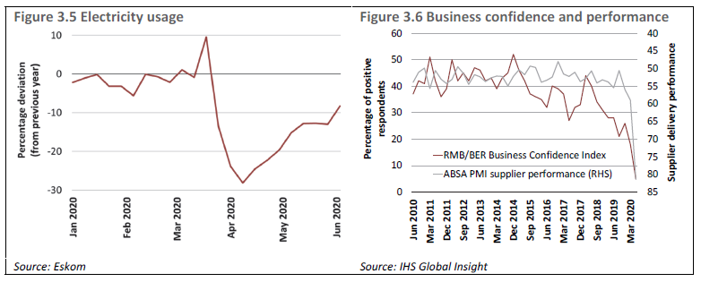 The budget in seven charts - Moneyweb