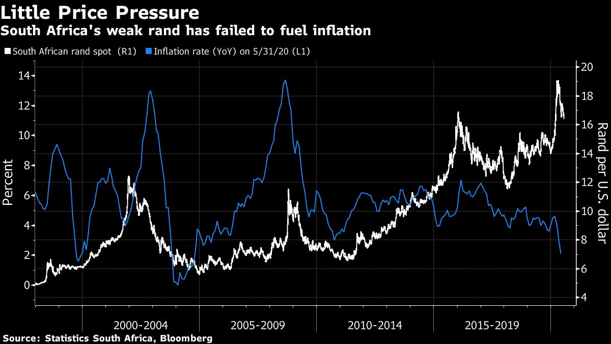 SA stocks lifted by miners as rates decision awaited - Moneyweb