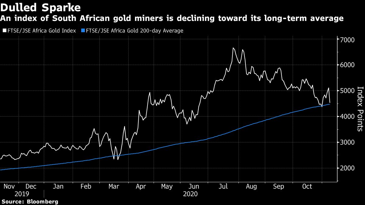 SA stocks at three-month high - Moneyweb