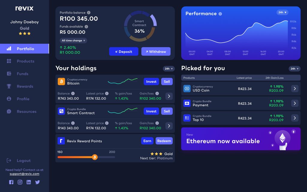 Revix launches SA’s first bitcoin rewards programme - Moneyweb