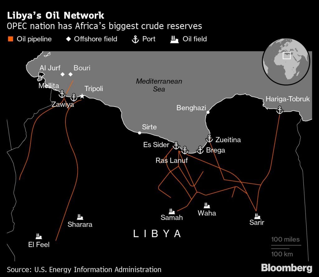 Here’s what Libya’s new government means for the oil world - Moneyweb