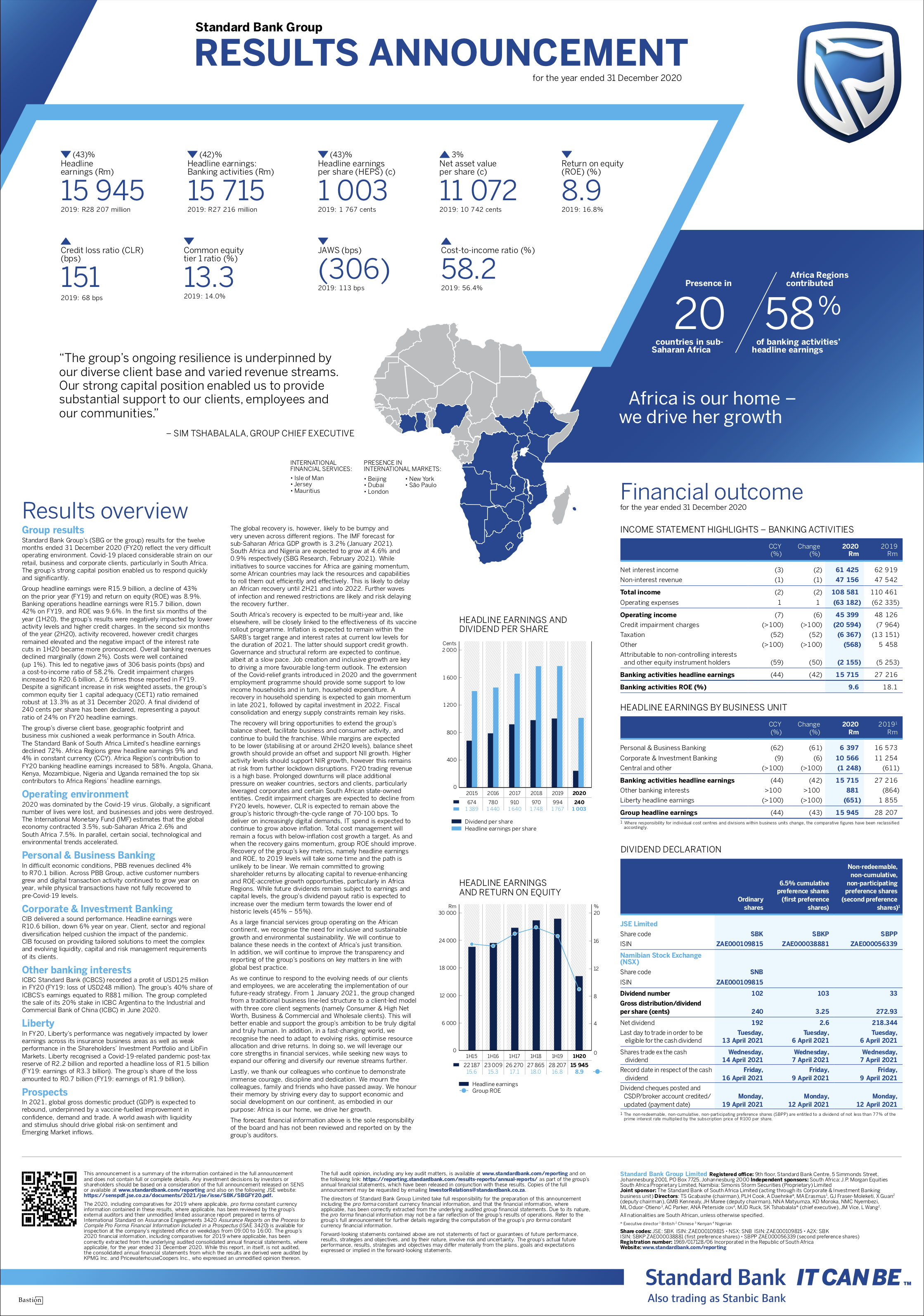 Bad debt eats into Standard Bank’s profit - Moneyweb