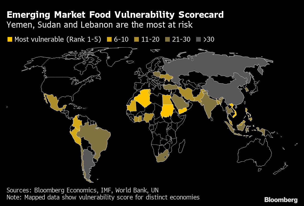 Another 291m people won’t have enough to eat this year - Moneyweb