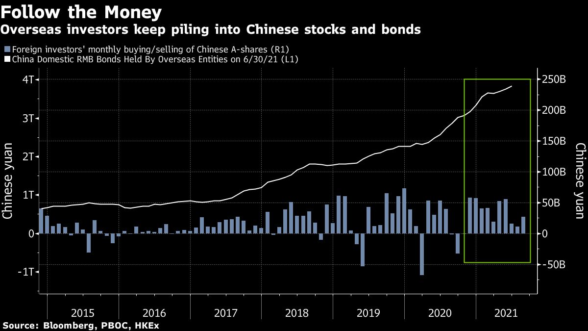 China’s season of stock market turbulence continues: A timeline - Moneyweb