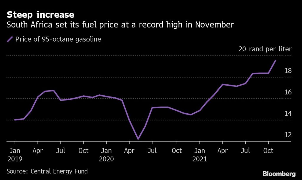 Record SA fuel prices to drive inflationary pressures - Moneyweb