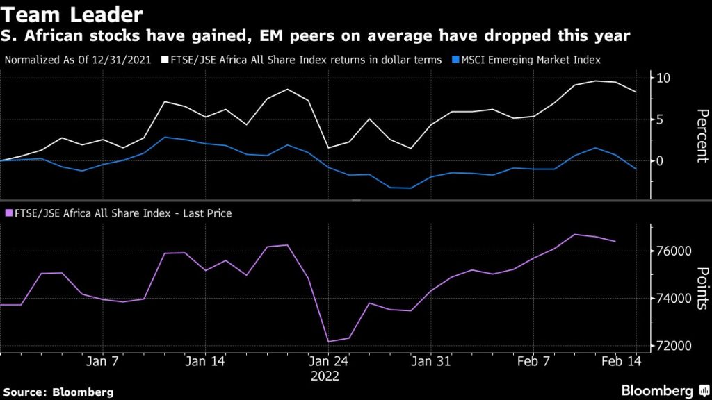 SA is a top pick for choosy emerging-market investors - Moneyweb