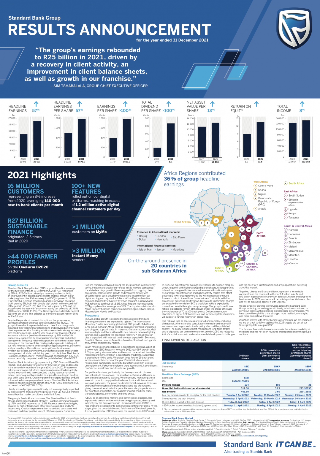 Standard Bank gains a million customers - Moneyweb