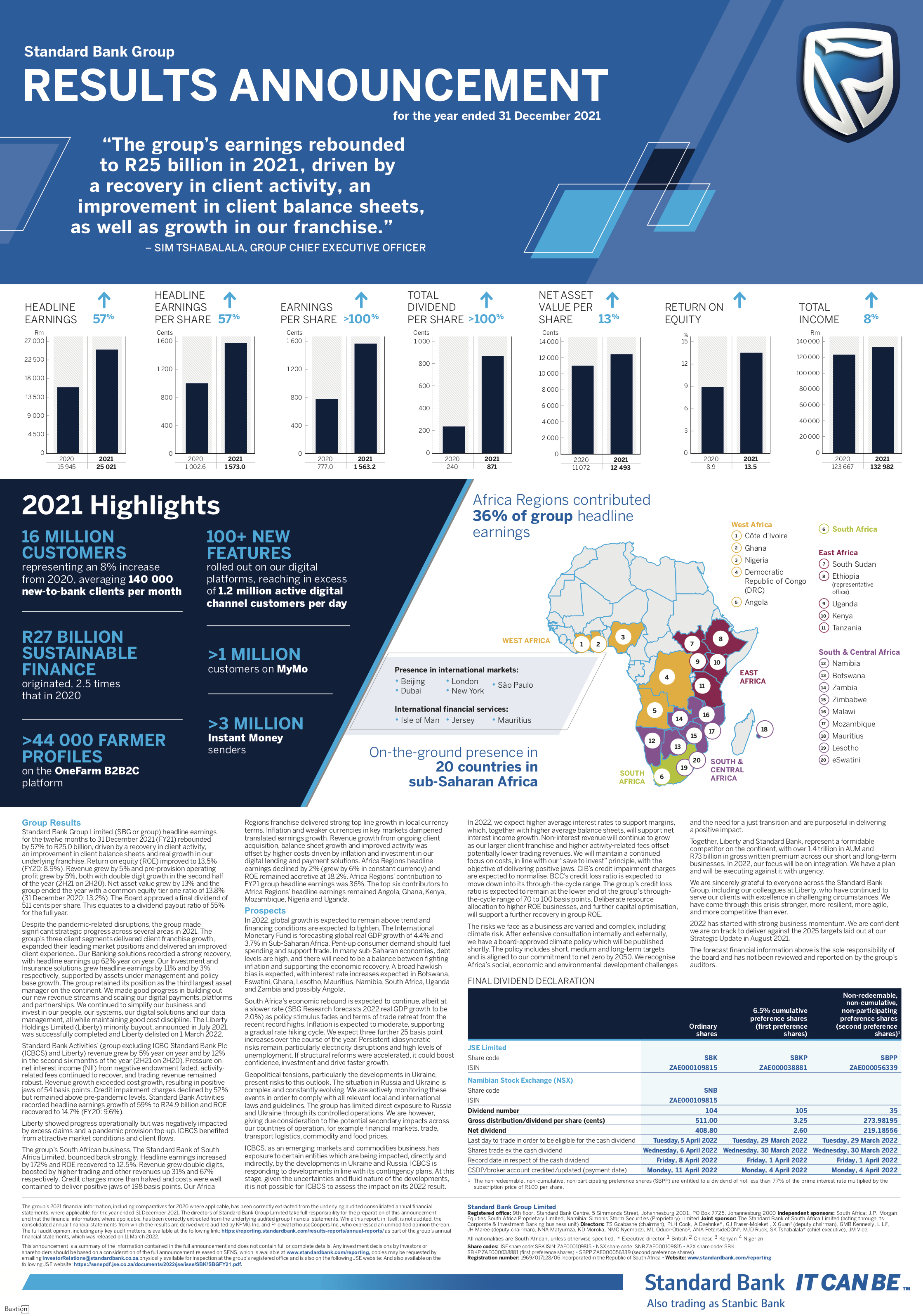 Standard Bank gains a million customers - Moneyweb