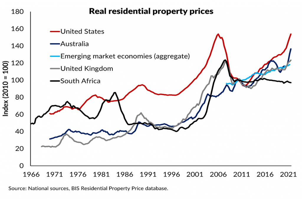 The property investment pitfall: Busting the myths - Moneyweb