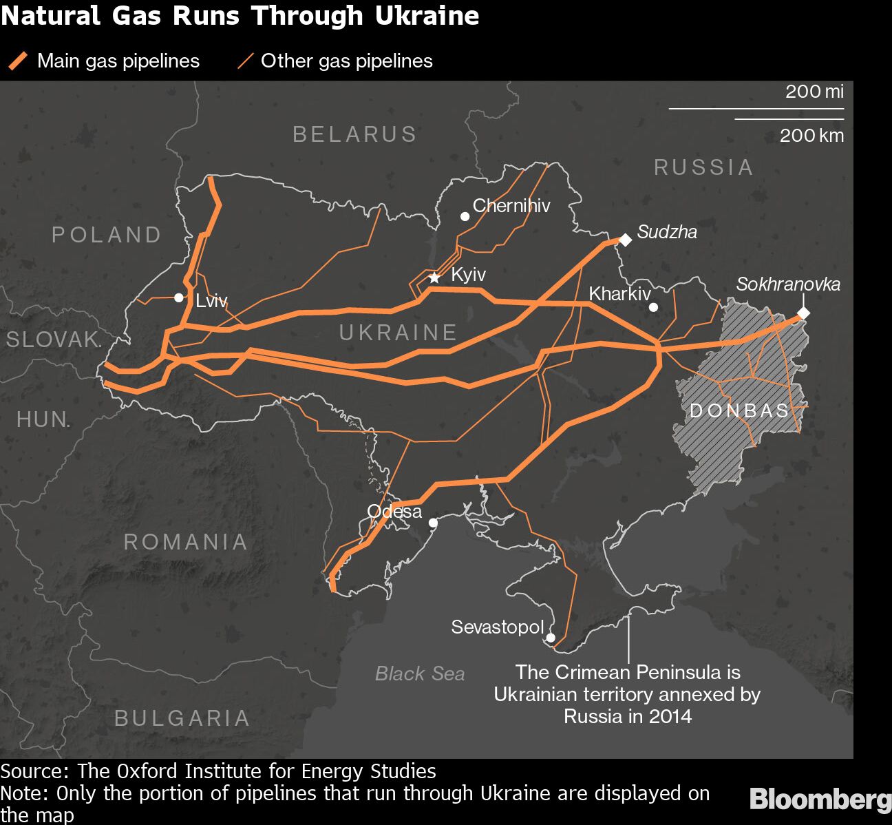 Ukraine, Russia gas clash raises threat to Europe’s supply - Moneyweb