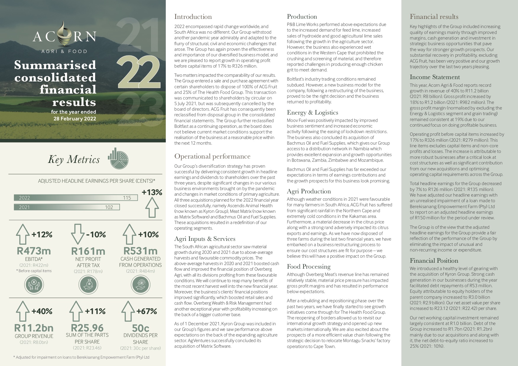 Acorn Agri & Food: Sustained growth during a difficult year - Moneyweb