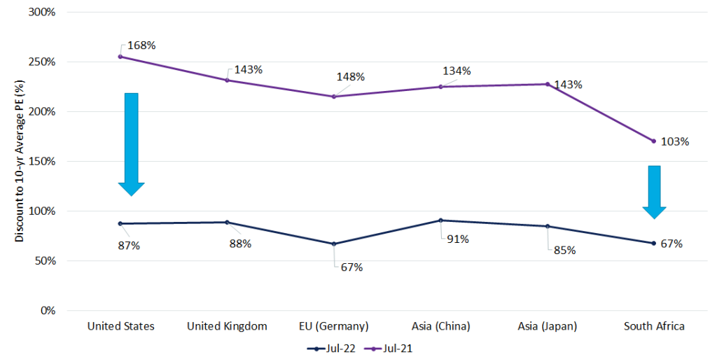 JSE Top 40: One wild year’s returns - Moneyweb