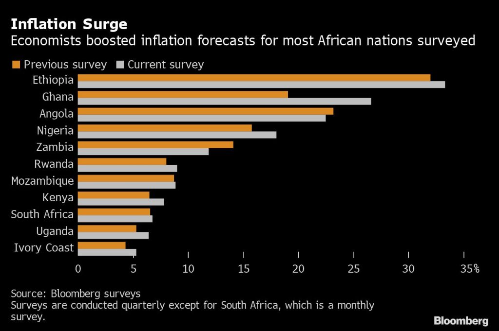 Charting the global economy: housing slumps from US to Asia - Moneyweb