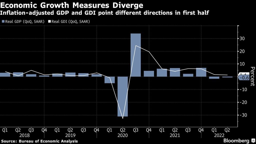 Charting the global economy: housing slumps from US to Asia - Moneyweb