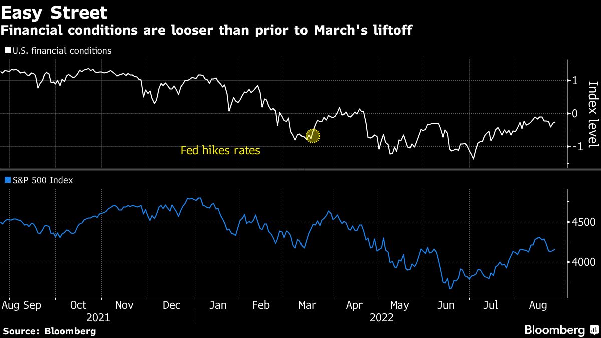 Stocks, dollar up as clock ticks to Powell speech: markets wrap - Moneyweb