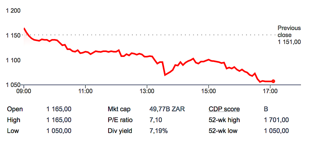 Old Mutual falls despite good results - Moneyweb