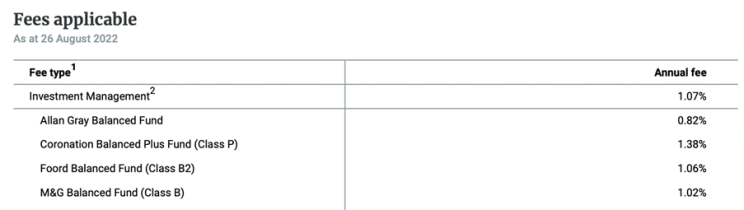 Investment management fees and ‘double dipping’ - Moneyweb
