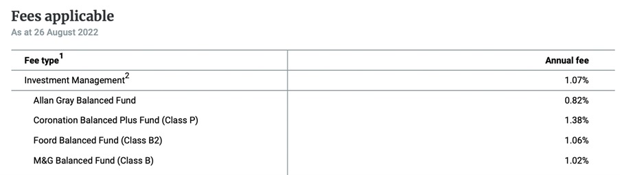 Investment management fees and ‘double dipping’ - Moneyweb