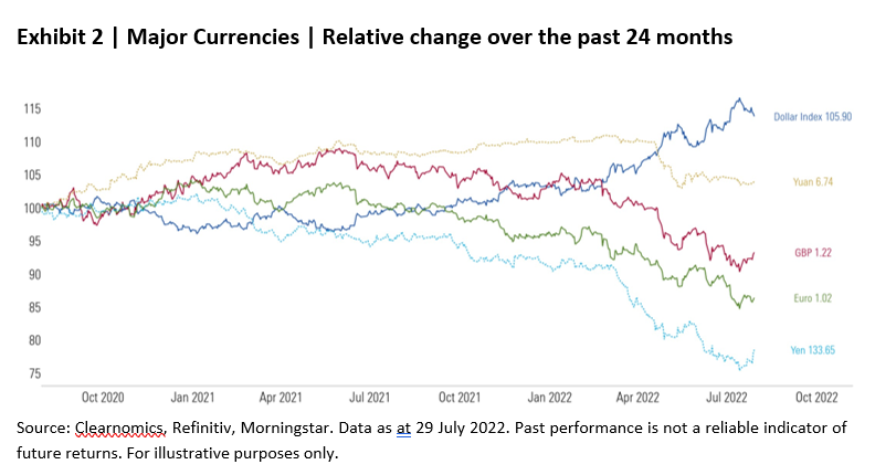 Rand value rattling cages again - Moneyweb