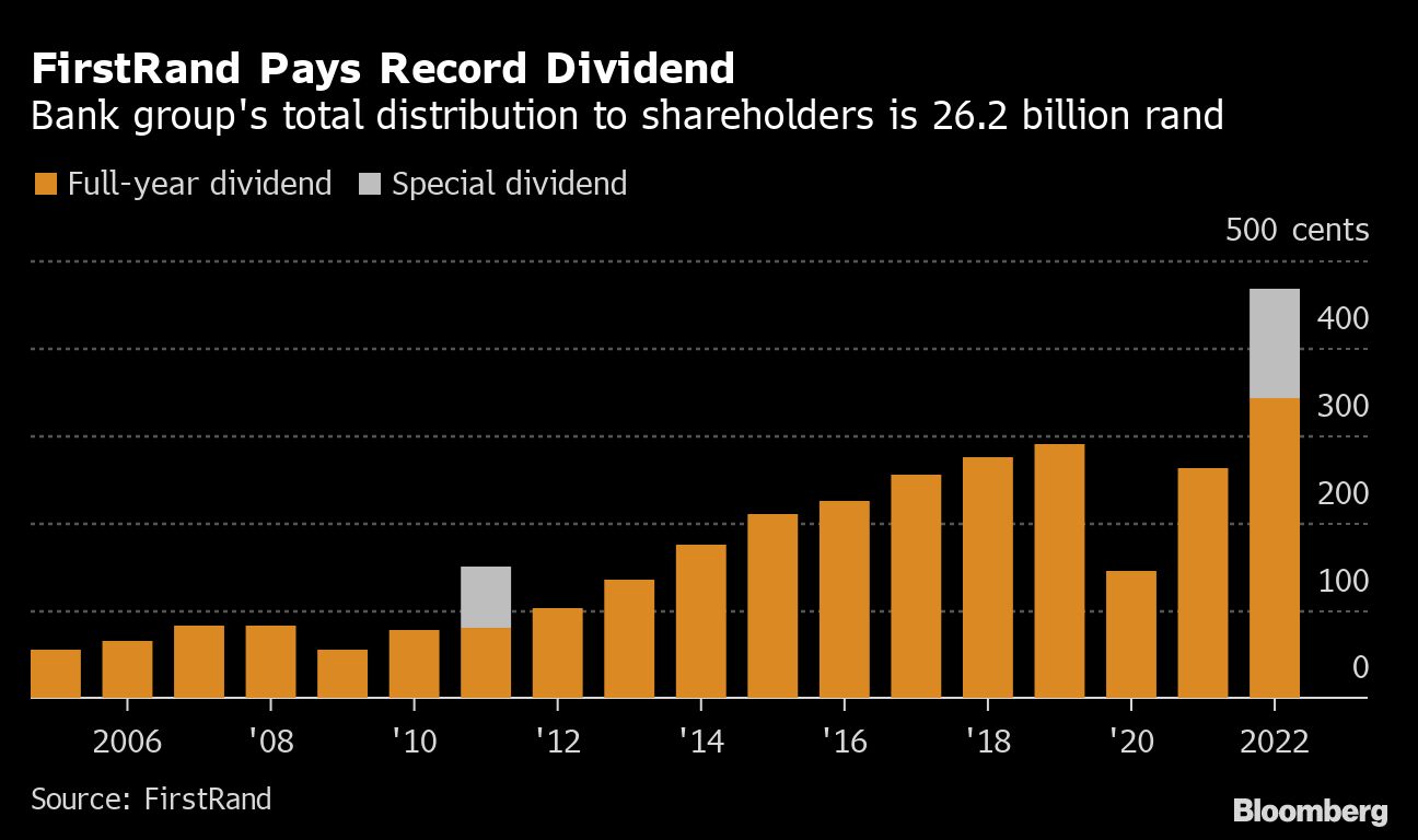 FirstRand declares record dividend payout - Moneyweb