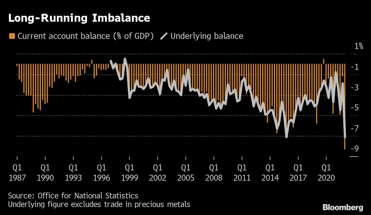 Pound marks ‘Black Wednesday’ with drop to lowest since 1985 - Moneyweb